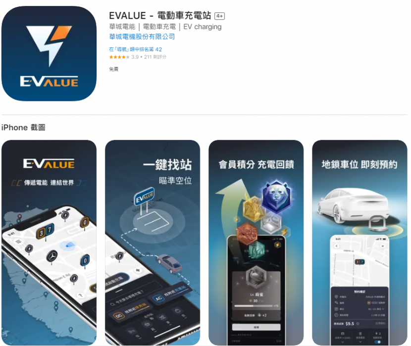 2023年電動車車主必備！最實用的充電站APP / 第三方充電業者APP下載 懶人包::DDCAR 電動車